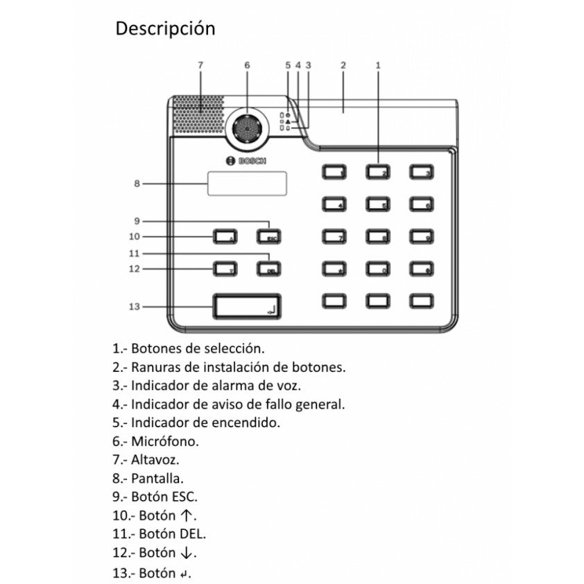 BOSCH M_PVA15CST- ESTACION DE LLAMADA PAVIRO/ 15 TECLAS PROGAMABLES ...