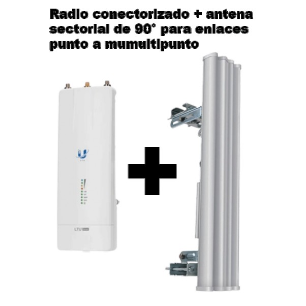 KIT-Radio conectorizado + antena sectorial de 90° de apertura para ...